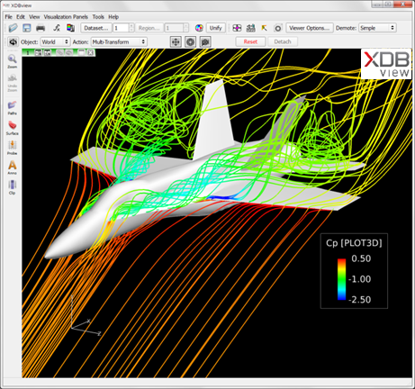 機能 - CFD（流体解析）可視化ポストプロセッサ FieldView -OpenFOAM、オープンソースにも対応-｜株式会社ヴァイナス - VINAS